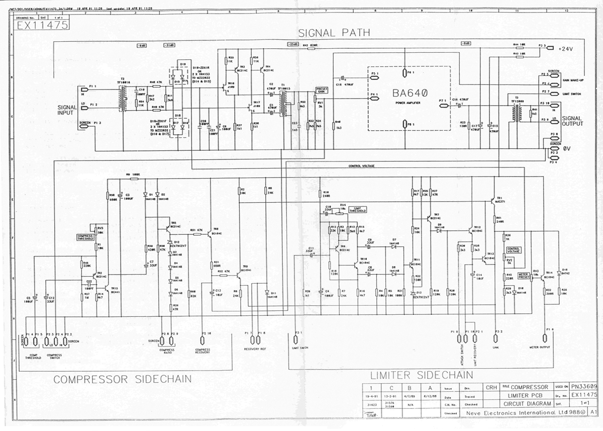 NEVE 3 & FOCUSRITE Dave Library 7