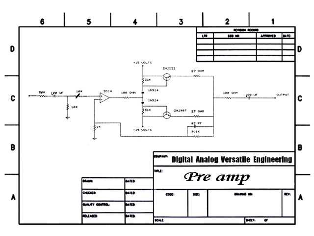 Dave Circuit Data 3